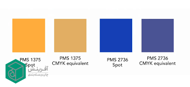 How to use spot colors to improve packaging design ? – آفرینش